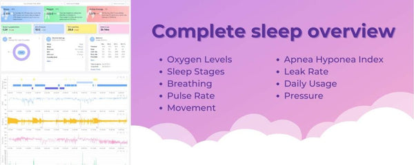 SleepHQ App : Simplifying CPAP for Beginners and Pros – CPAP Online ...